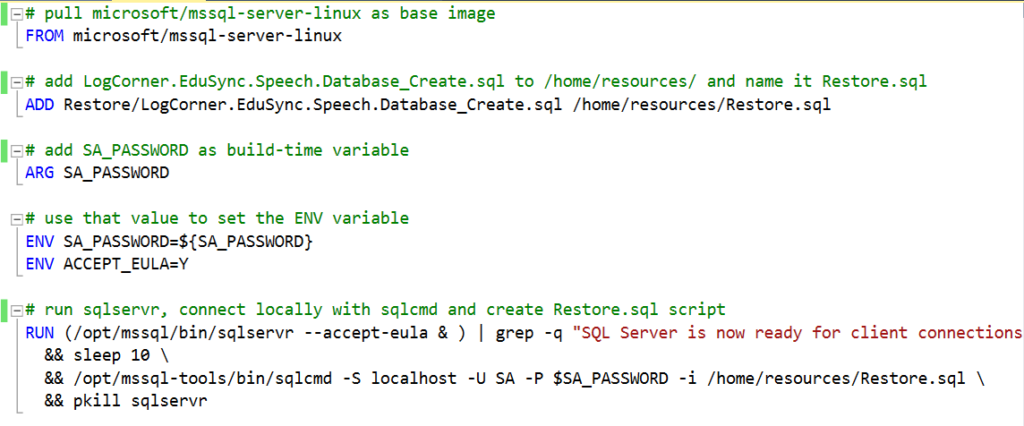 Building Microservices Through Event Driven Architecture Part5 Dockerization Web Api Core And 7167