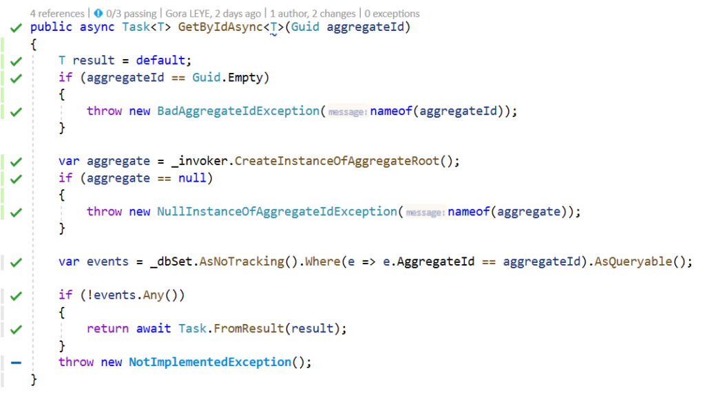 Building microservices through Event Driven Architecture part7 ...