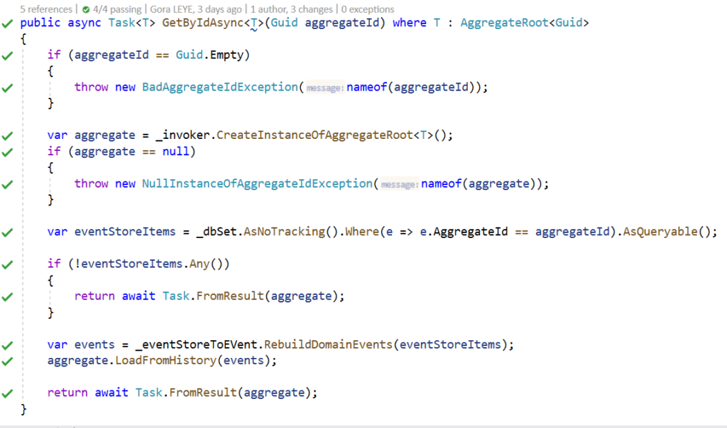 Building microservices through Event Driven Architecture part7 ...