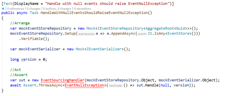 Building microservices through Event Driven Architecture part8 ...