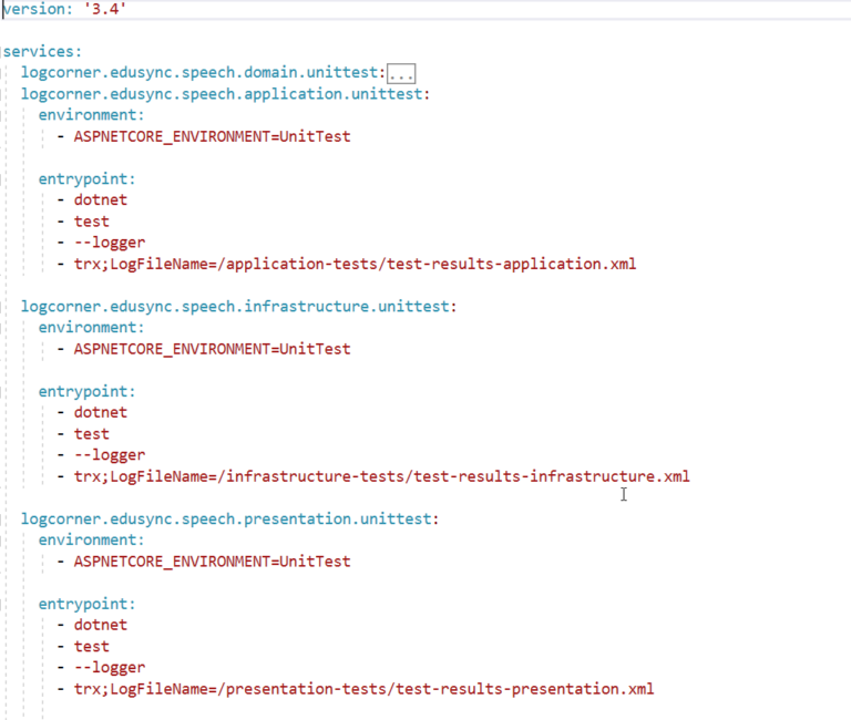 Building Microservices Through Event Driven Architecture Part10 Run Unit Tests Inside A Docker