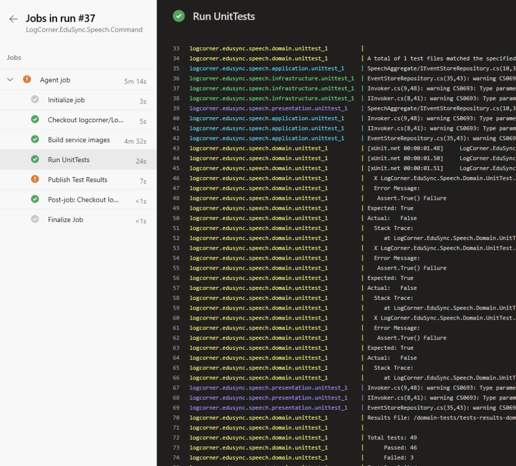 Building microservices through Event Driven Architecture part11 ...