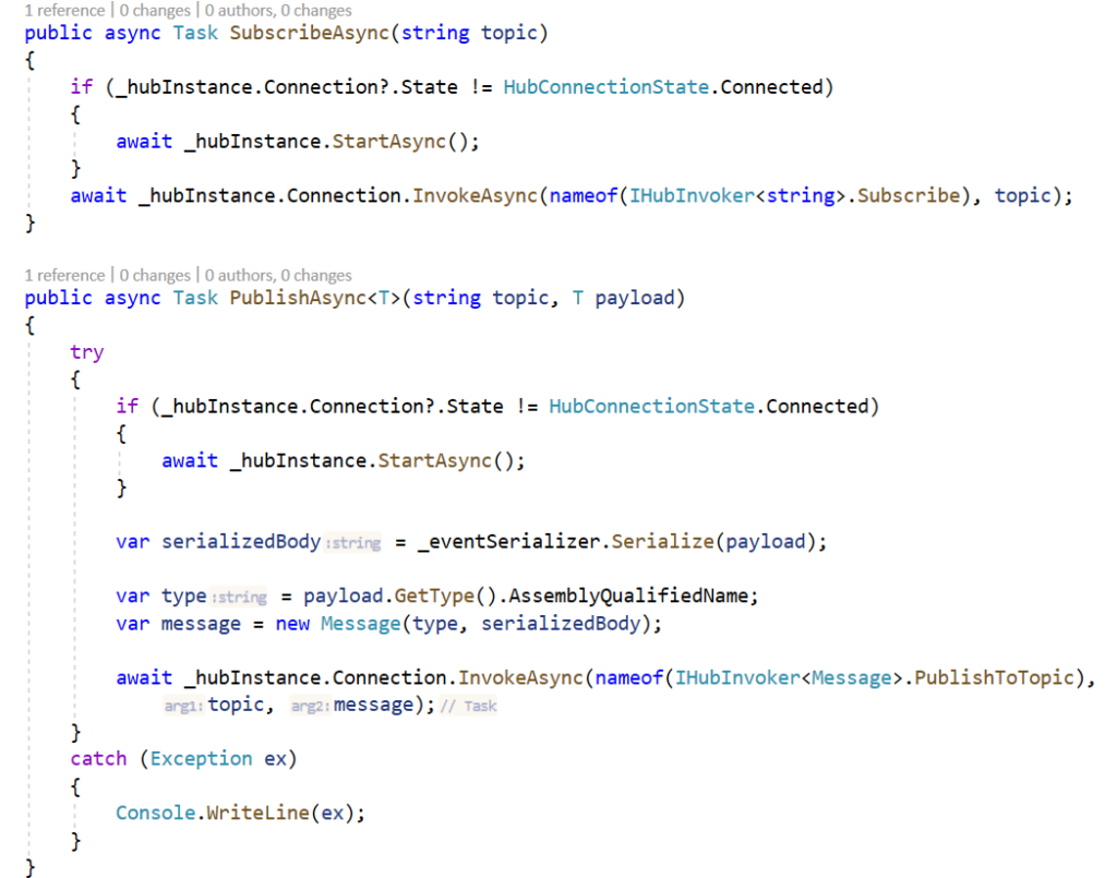 Building micro services through Event Driven Architecture part15 : SPA ...