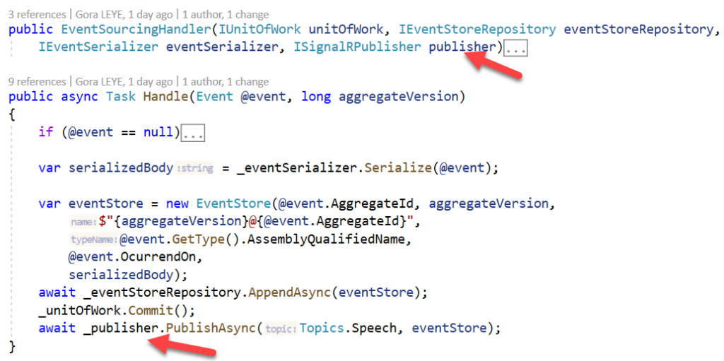 Building micro services through Event Driven Architecture part15 : SPA ...