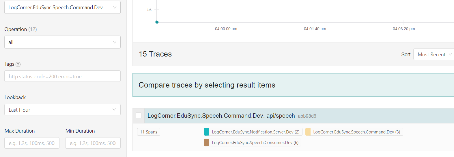 Building micro services through Event Driven Architecture part15 : SPA ...