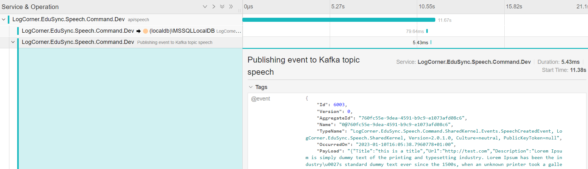 Building micro services through Event Driven Architecture part15 : SPA ...