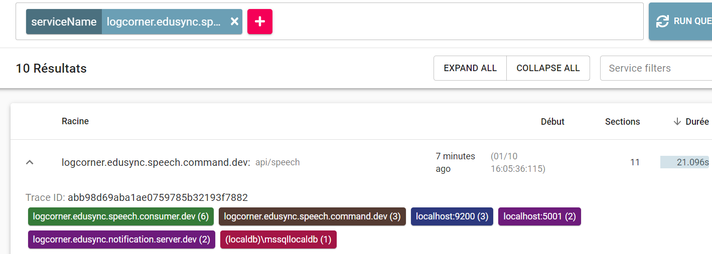 Building micro services through Event Driven Architecture part15 : SPA ...
